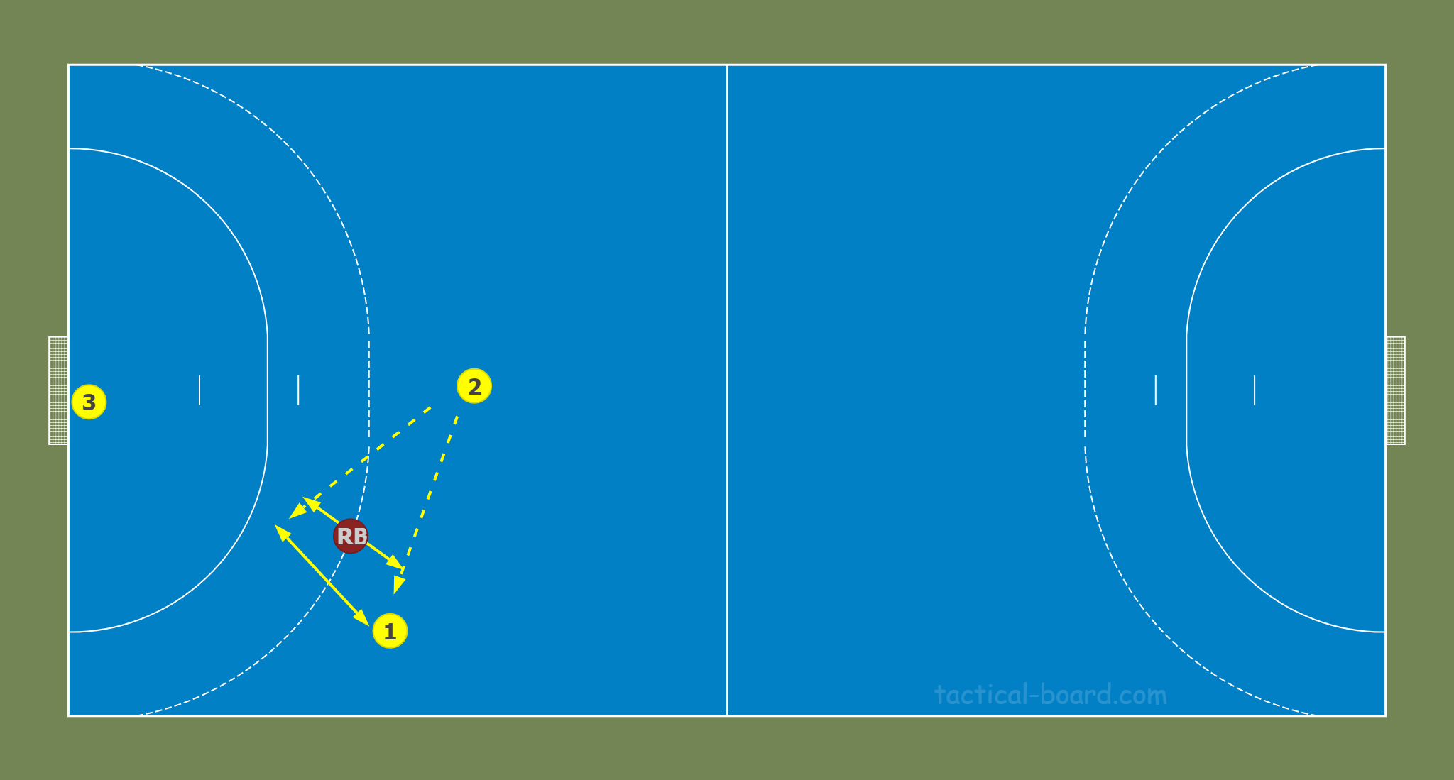 Left & Right Back Players in handball. – Be The Coach